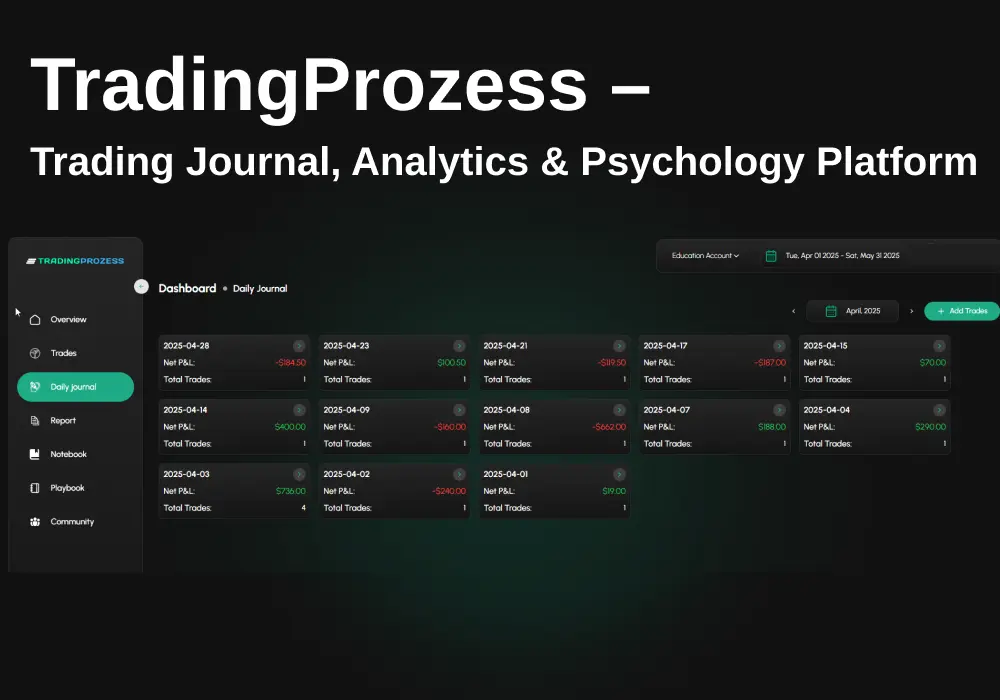 TradingProzess – Ihr Trading Journal, Analytics & Psychologie-Plattform